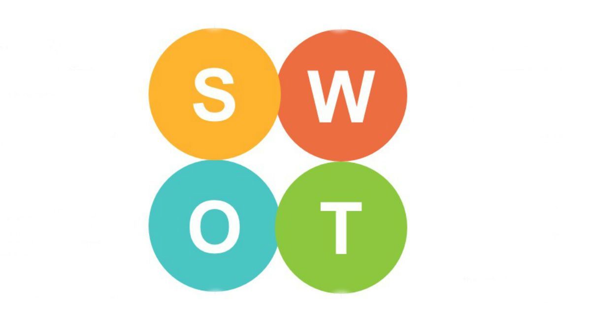 Analise SWOT o que é - Cegid Vendus